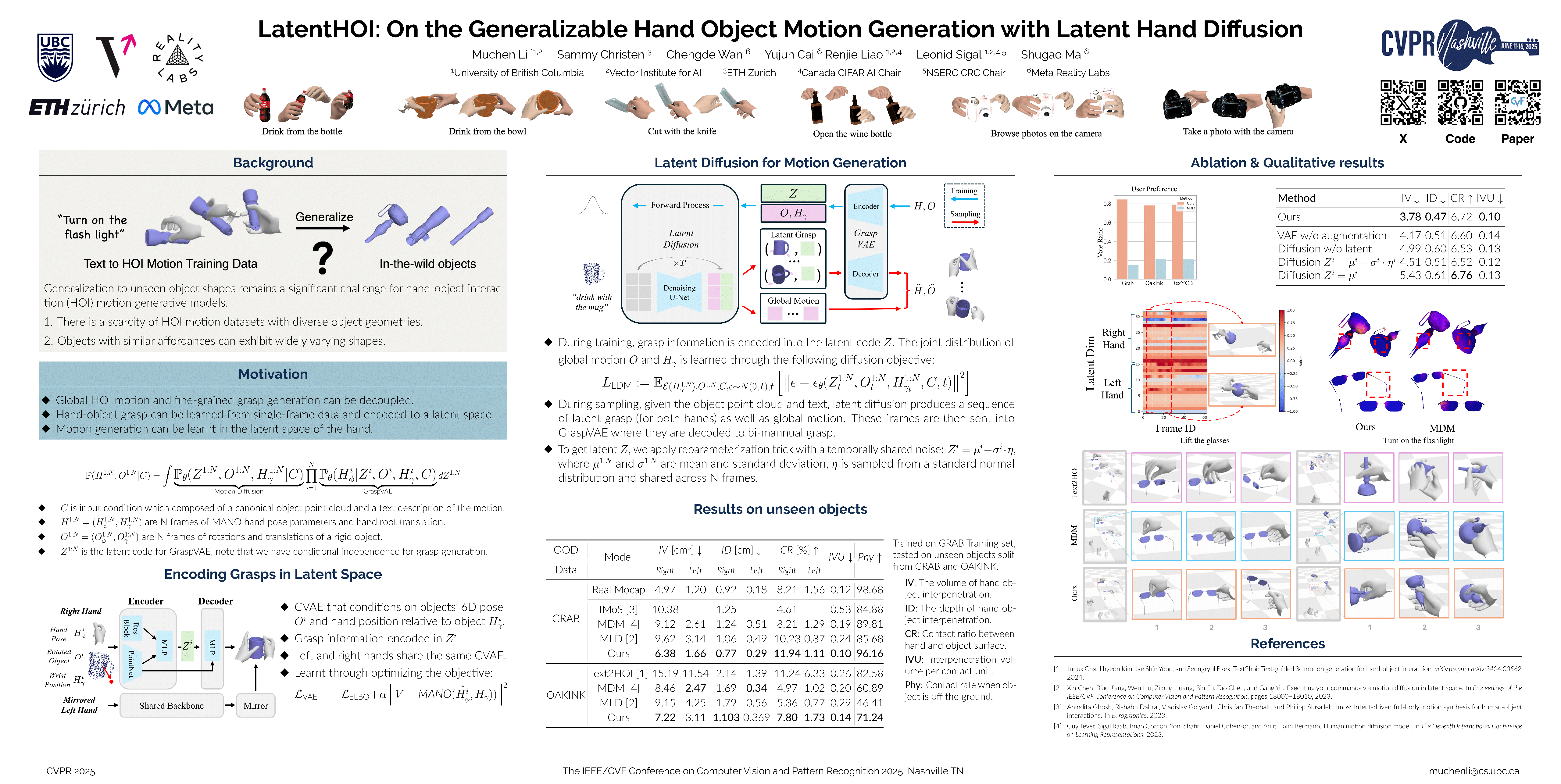 CVPR Poster LatentHOI: On the Generalizable Hand Object Motion Generation with Latent Hand ...
